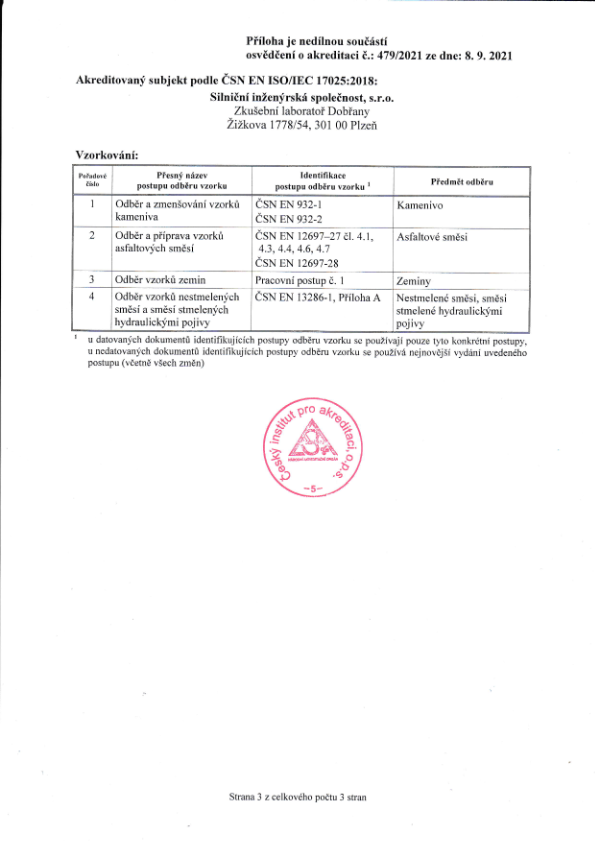 Akreditace - Silniční laboratoř